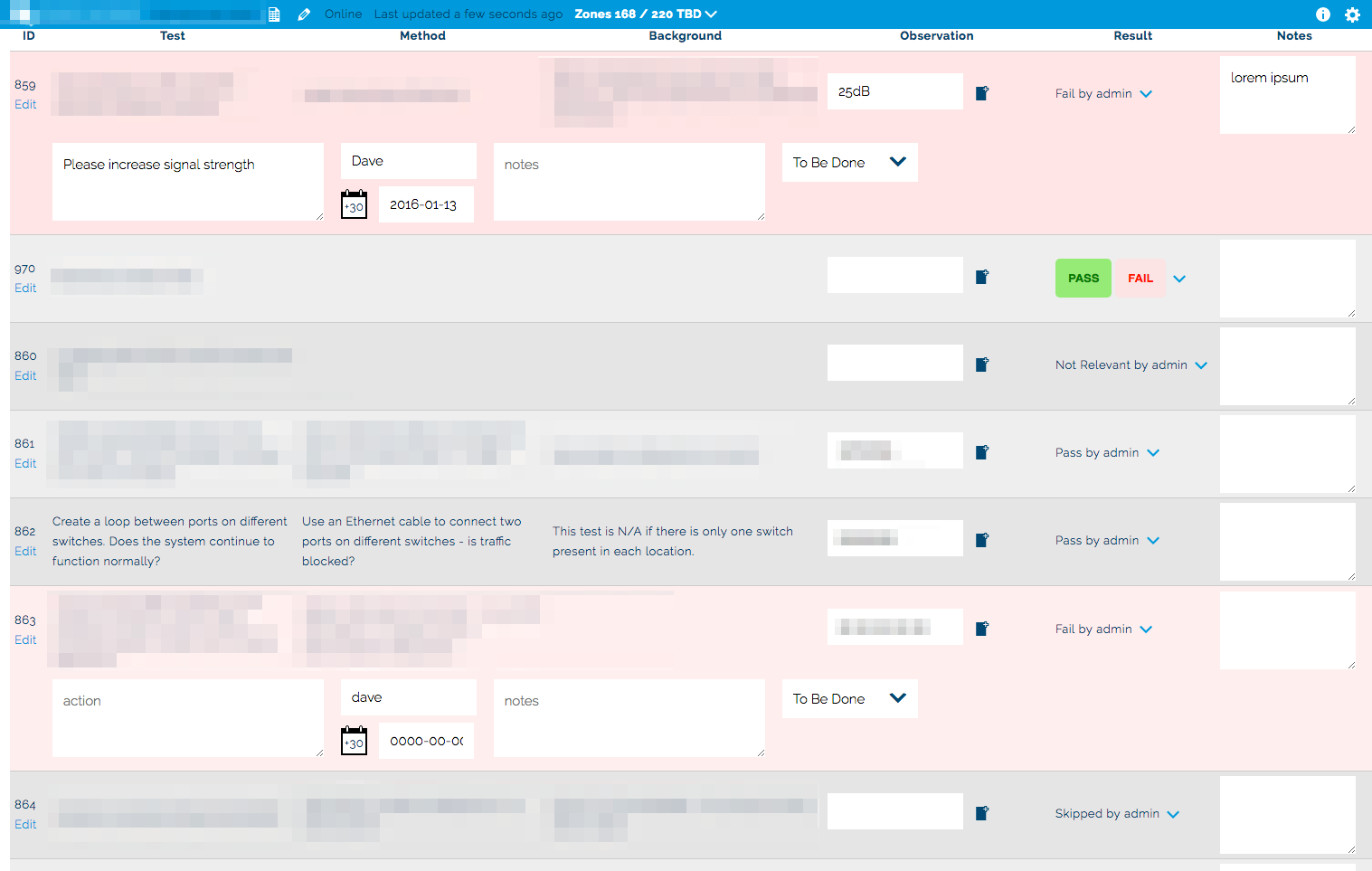 Tiger Finch | Veridicum EvalUAT